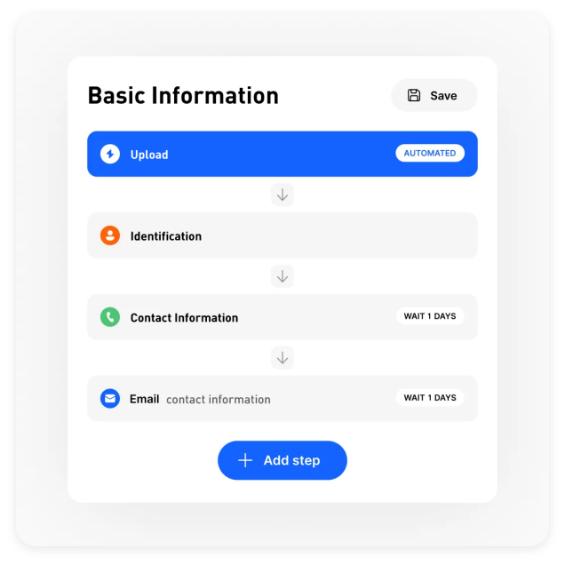 IngStart - 在线一键注册韩国公司